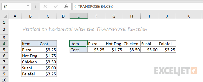 101 Excel Functions You Should Know Exceljet